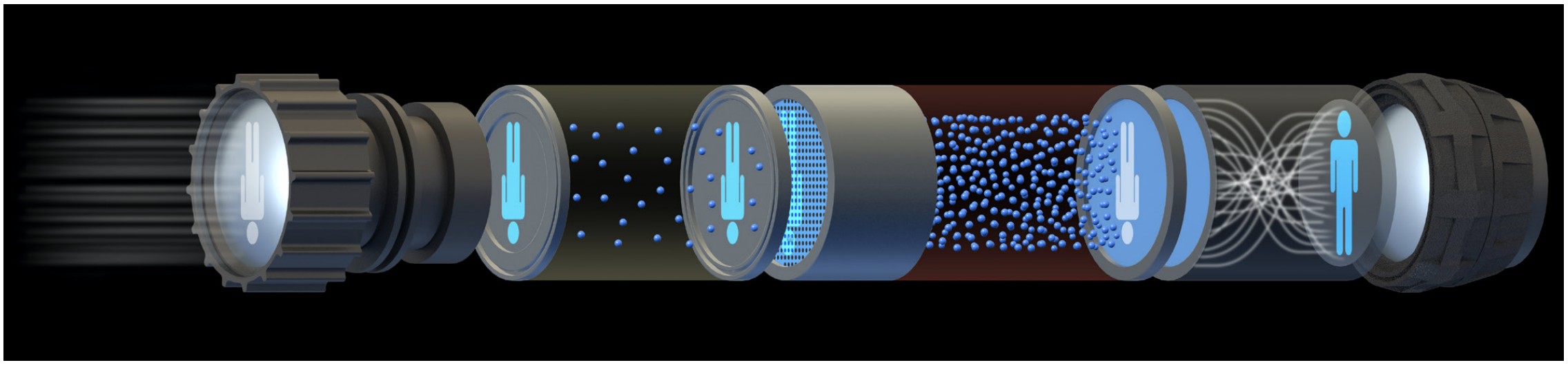 From Darkness to Light: How Modern Night Vision Goggles Work | Peak Blog