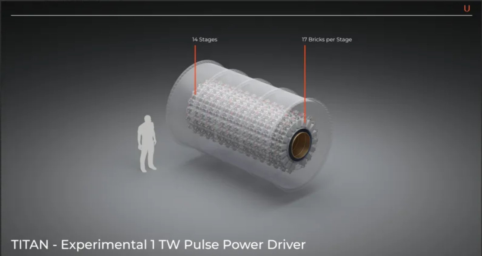 ARPA-E Pulsed Power Workshop | Peak Nano Blog