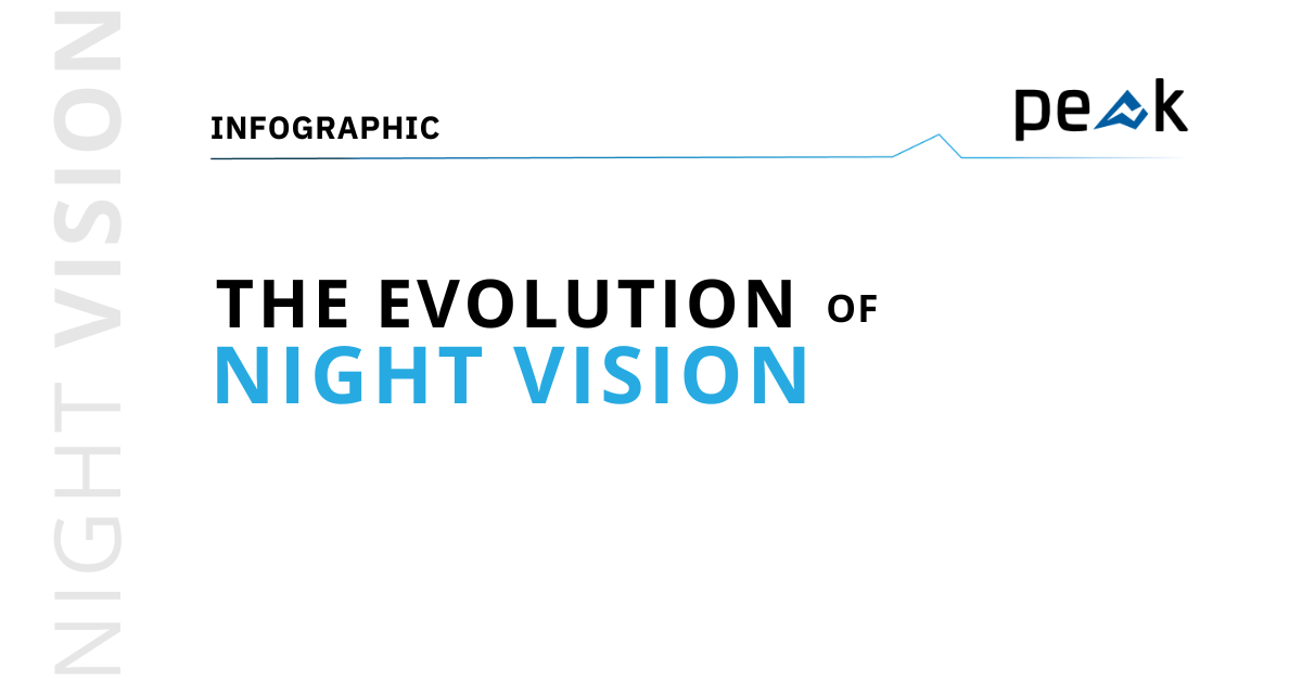 The Evolution of Night Vision | Peak Resources